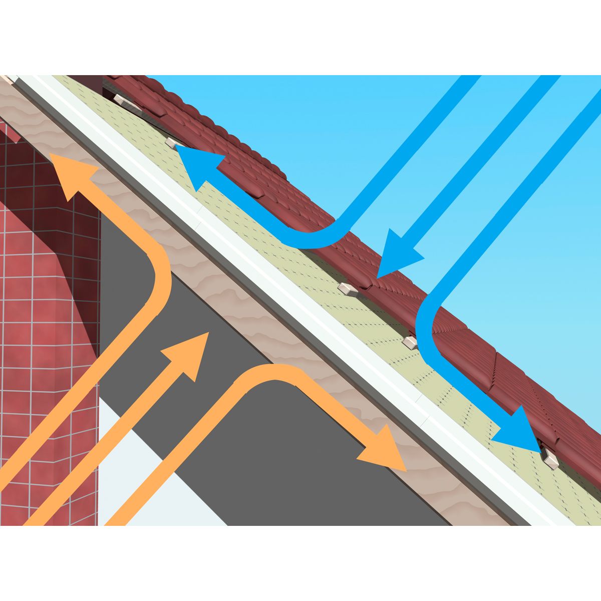 Panneau isolant polyuréthane LINITHERM PAL GK WLS 024 PUR-PIR Isolation ...
